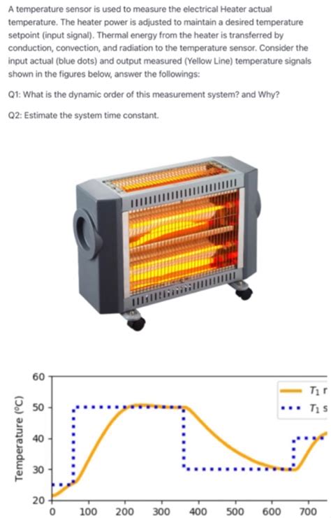 A Temperature Sensor Is Used To Measure The Chegg