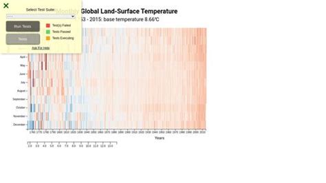Data Visualization Projects Visualize Data With A Heat Map Javascript The Freecodecamp Forum