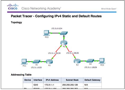 Routing And Switching Essentials 60 Instructor Materials Chapter 2 Static Routing