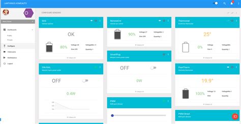 Deeplinker And Ionic Menu And Guards And Lazy Loading Ionic V3 Ionic Forum