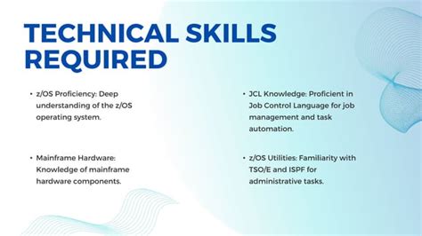 Whats The Zos System Programmer Job Descriptionpptx