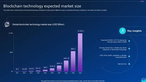 Comprehensive Privacy Powerpoint Presentation And Slides Slideteam