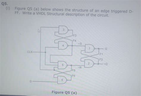 solved i figure q5 a below shows the structure of an
