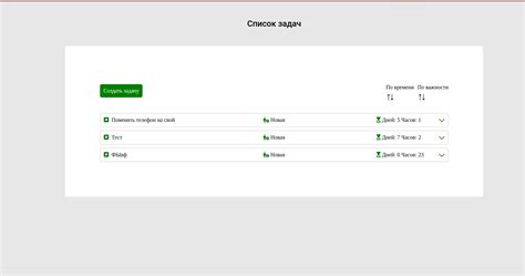 Javascript Как отсортировать задачи по их важности Stack Overflow на русском