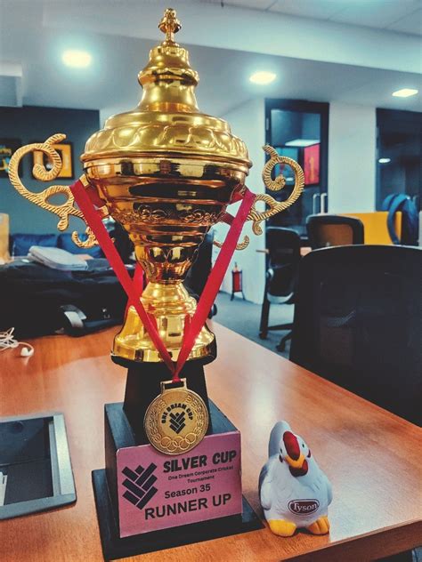 manoj kumar nunna posted on linkedin