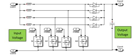 Four Phases Interleaved Boost Converter Simulink Model Download Scientific Diagram