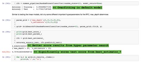 Why Isnt The Bestestimator Pulled From Gridsearchcv Performing As Well Outside Gridsearchcv