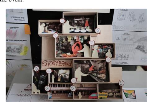 Figure From Storyboard As A Representation Of Urban Architectural Settings Semantic Scholar