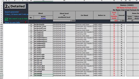 Excel Spreadsheet Extremely Slow Hidden Named Ranges
