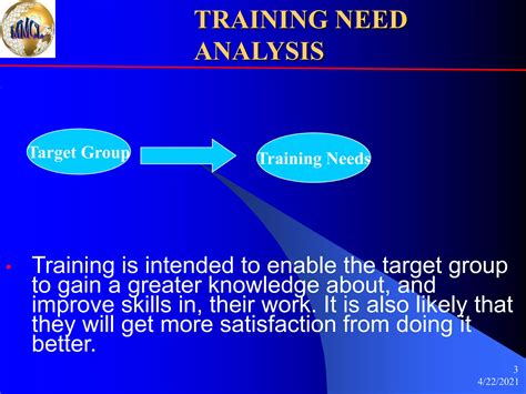 Chapter 5 Training Need Analysis Ppt