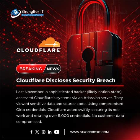 Strongbox It Cybersecurity Consulting On Linkedin Cybernews News Cloudflare News