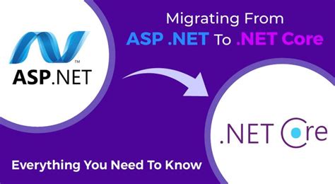 Migrating From Asp Net To Net Core Everything You Need To Know Open Source Code Data