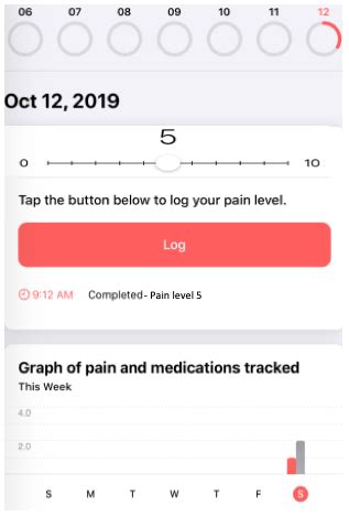 Health GitHub Topics GitHub