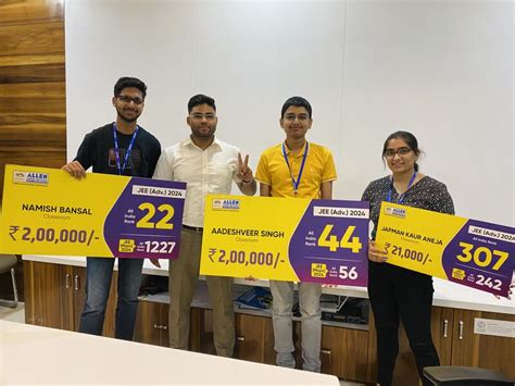 Naveen Gupta On Linkedin Iitbombay