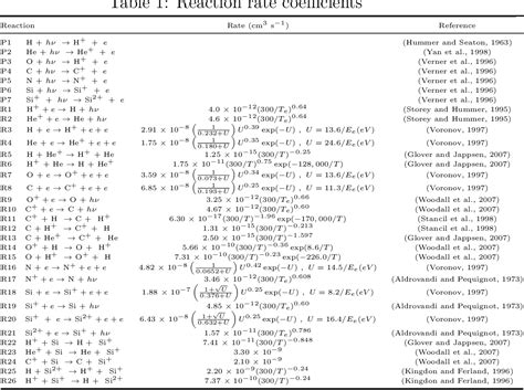 Sudarskys Gas Giant Classification Semantic Scholar