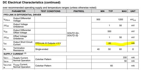 DS90UH929 Q1 DS90UH929 Q1 Dout Dout Working Voltage And Working Current Range Interface