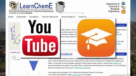 Welcome To Learncheme Youtube