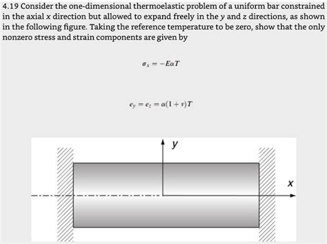 419 Consider The One Dimensional Thermoelastic Problem Of A Uniform