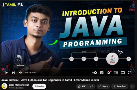 Java Learningjourney Errormakesclever Programming Continuouslearning Shamiksha S