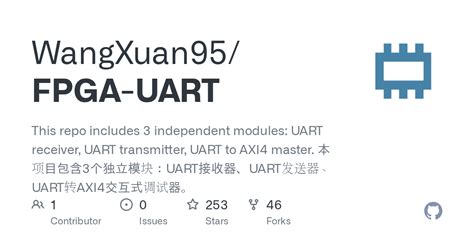 Fpga Uart Sim Tb Uart V At Master · Wangxuan95 Fpga Uart · Github