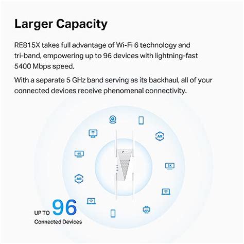 Tp Link Ax5400 Wifi 6 Range Extender