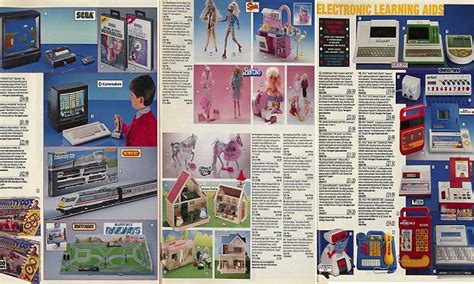 Argos Re Releases Its 1980s Catalogues Daily Mail Online