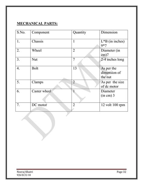 Dual Tone Multiple Frequency Pdf