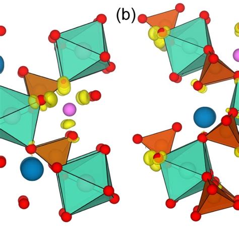 Differential Charge Density Map For Removal Of One Li Atom From Relaxed