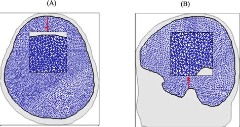 Figure 7 From A Fully Decoupled Discontinuous Galerkin Approximation Of The Cahn Hilliard