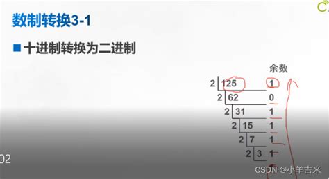 计算机的数制 数制系统 csdn博客
