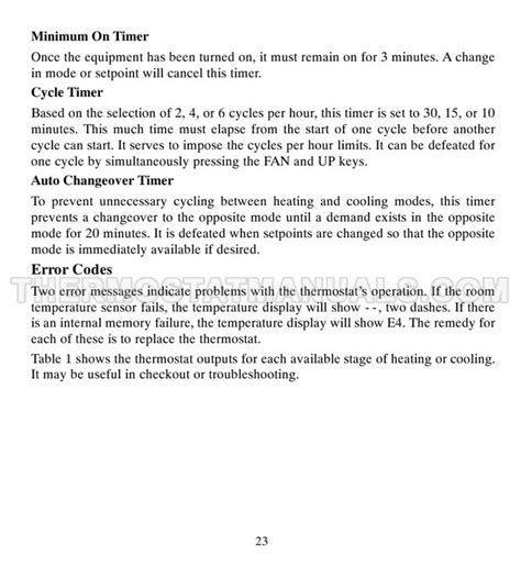 Carrier Tc Php01 A Installation Instructions