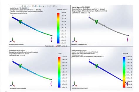 Fea Beam Element Analysis Model