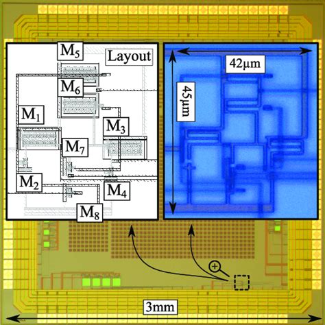 Layout And Micrograph Of The St Ams 035µm Cmos Process Download