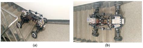 Sensors Free Full Text Modeling Simulation And Implementation Of All Terrain Adaptive Five