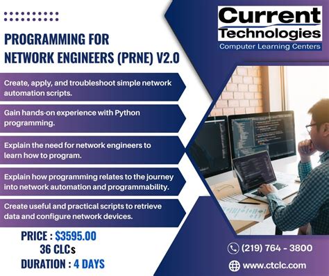 Donna Doan On Linkedin Prne Python Pythonprogramming Network