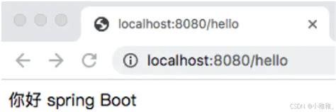 Springboot单元测试与热部署；核心配置与注解spring Boot单元测试与热部署 Csdn博客