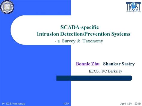 Scadaspecific Intrusion Detectionprevention Systems A Survey Taxonomy Bonnie