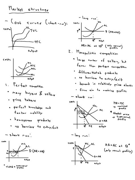 Market Structures Notes Pdf