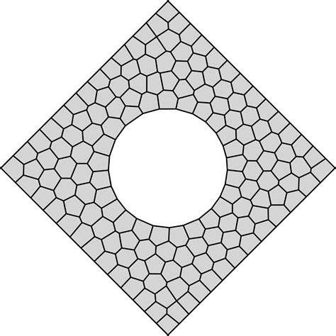mesh from sdfs sorotokicode