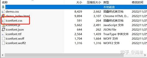 小程序引入iconfont 知乎