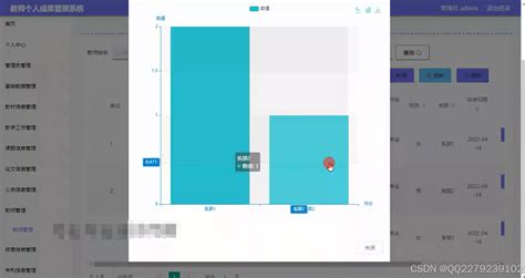 315java Jsp Ssm Springboot教师个人成果管理系统教材教学工作课题论文荣誉专利信息管理（源码文档运行视频讲解视频） Csdn博客