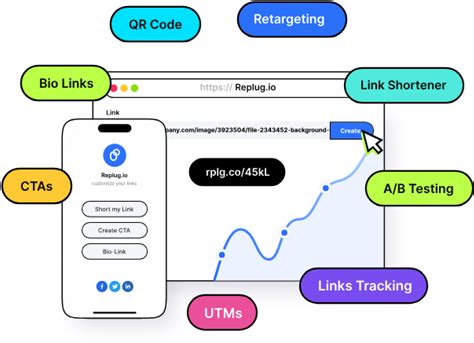 How To Create Password Protected Links Step By Step Guide