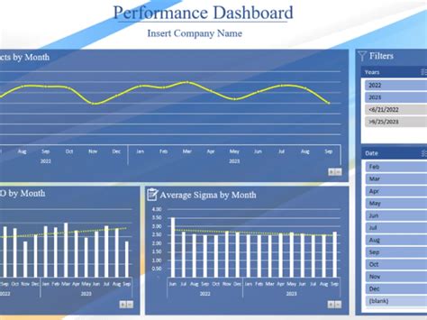 Dpmo Calculator With An Automated Data Entry Form And Built In