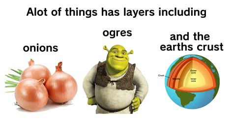 Spongebob Neon Genesis Evangelion R Spongebobmemes