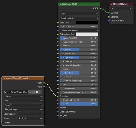 [bug Report] Emissive Texture Export Issues · Issue 173 · Stjerneidioten I3d Blender Addon · Github