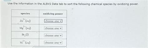 Solved Use The Information In The Aleks Data Tab To Sort The