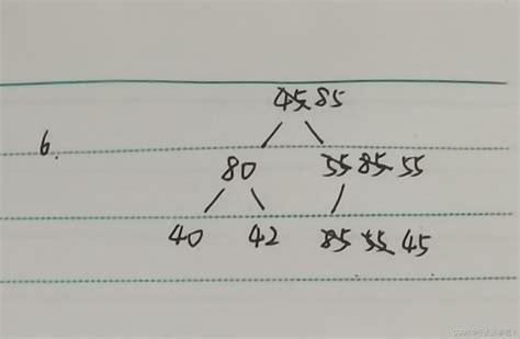 数据结构第八章内排序mooc整理本关任务编写程序已知待排序记录的关键字序列利用堆排序进行非递减有 Csdn博客