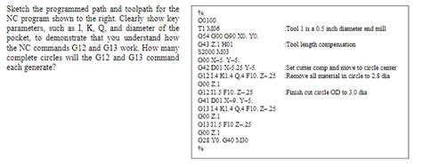 Solved Sketch The Programmed Path And Toolpath For The Nc