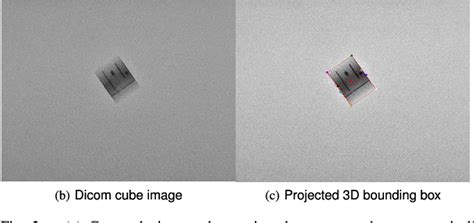 Figure 2 From Advancing 6 Dof Instrument Pose Estimation In Variable X Ray Imaging Geometries
