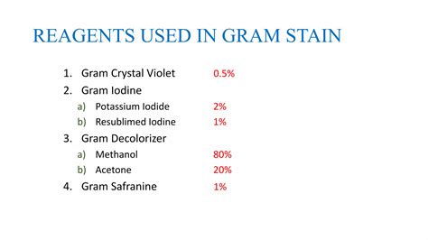 Gram Stain Demonstration Pptx